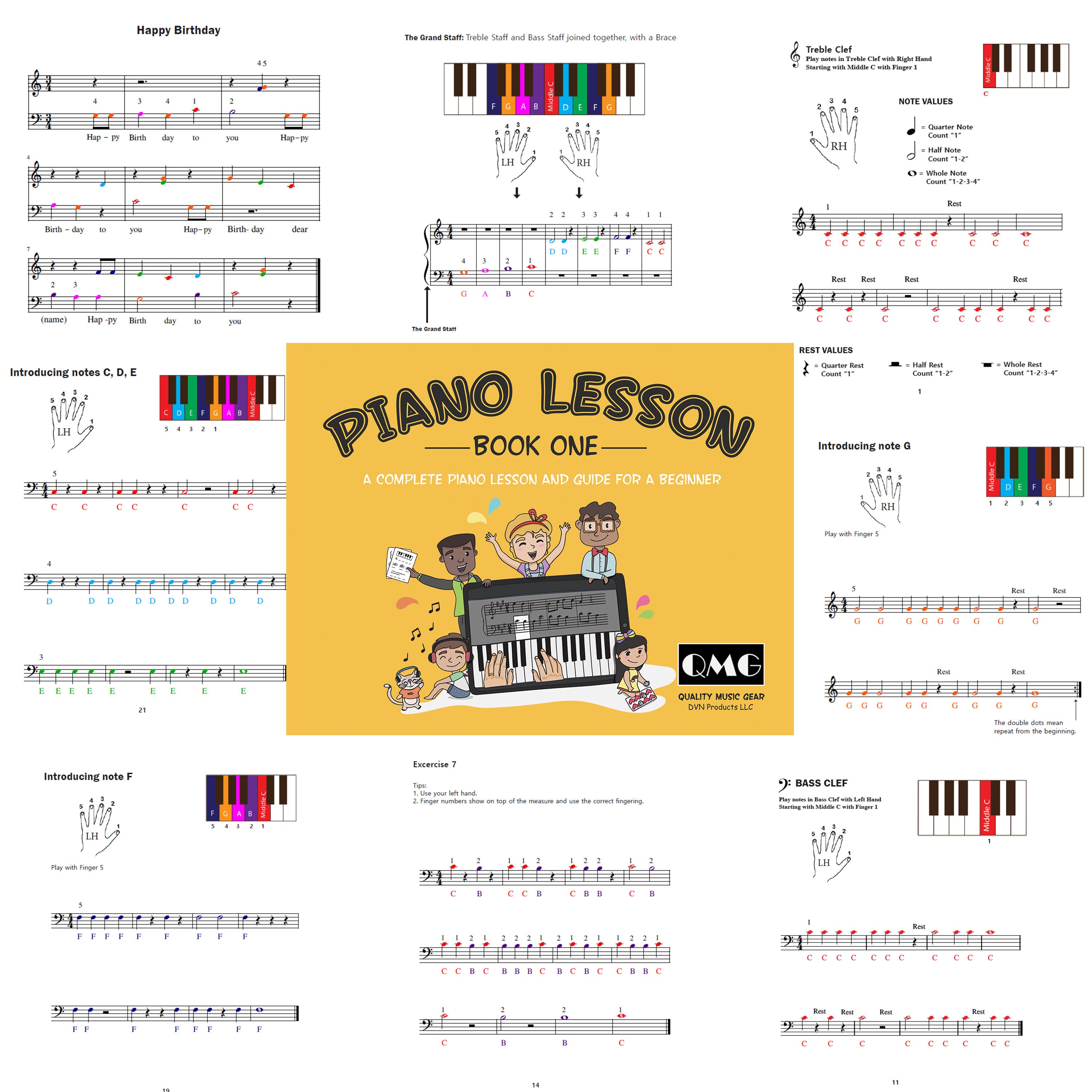 Color Piano and Keyboard Stickers and Complete Color Note | Etsy