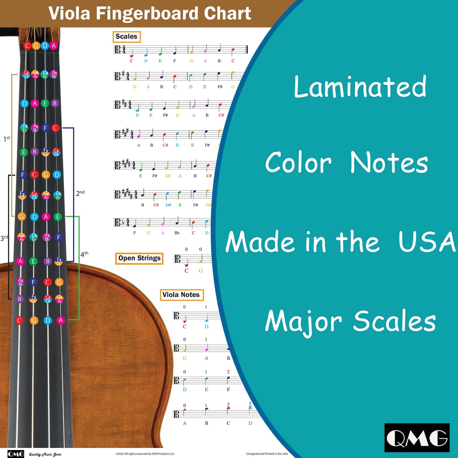 Viola Fingering Chart With Color-coded Notes, Viola Scales Techniques ...