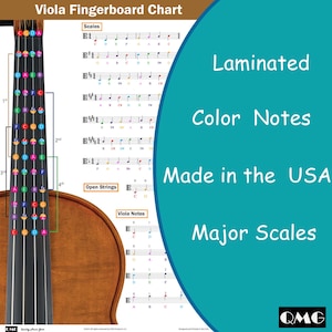 Viola Fingering Chart With Color-coded Notes, Viola Scales Techniques ...