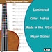 Viola Fingering Chart With Color-coded Notes, Viola Scales Techniques ...