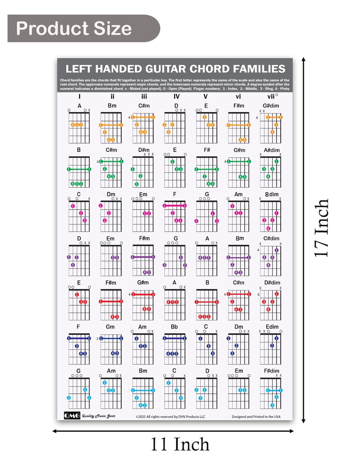 QMG Left Handed Guitar Chord Families Poster (11"x17"), Guitars ...
