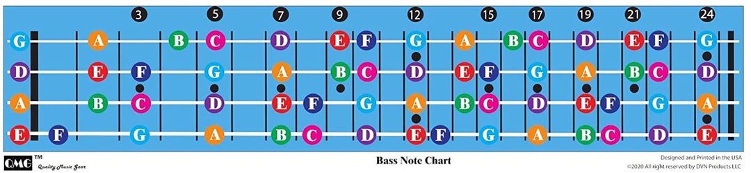 Bass Guitar Fretboard Note Chart, Learn to Play Guitar and Music Theory ...