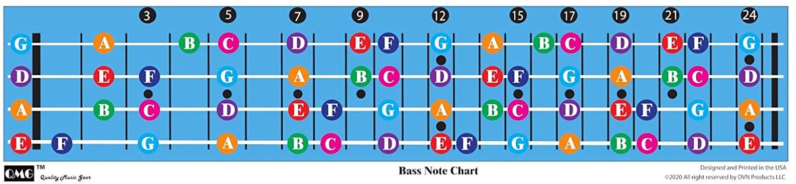 Bass Guitar Fretboard Note Chart Learn to Play Guitar and | Etsy