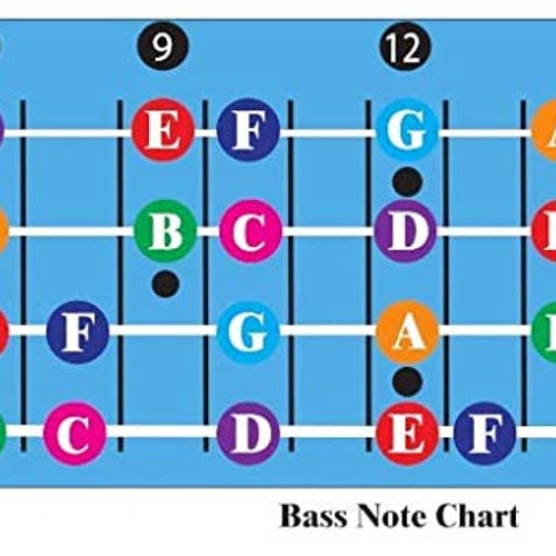 Color Coded Guitar Fretboard Note Chart Learn to Play Guitar - Etsy