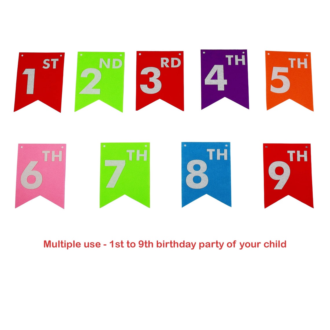 Happy Birthday Decoration Banners Supplies up to 9 Years of - Etsy