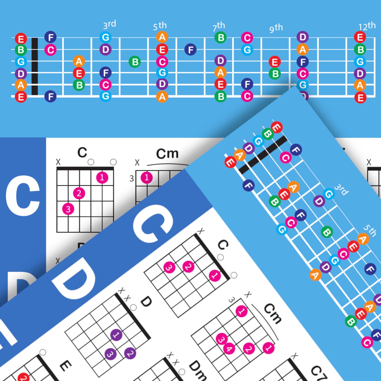 Guitar Chord Poster 24x30 Educational Reference | Etsy