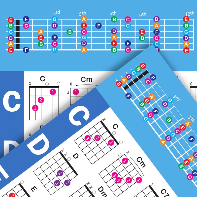 Guitar Chord Poster 24x30 Educational Reference | Etsy
