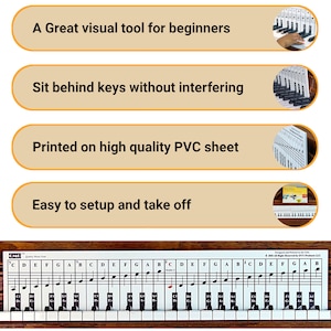 Piano and Keyboard Note Chart, Use Behind the Keys, Made With Foam PVC ...