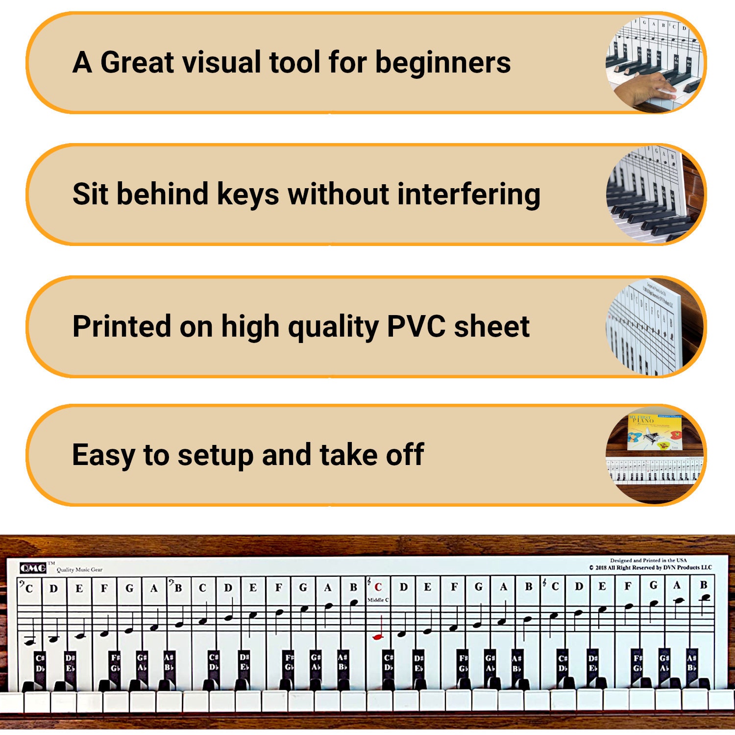 Piano and Keyboard Note Chart, Use Behind the Keys, Made With Foam PVC ...