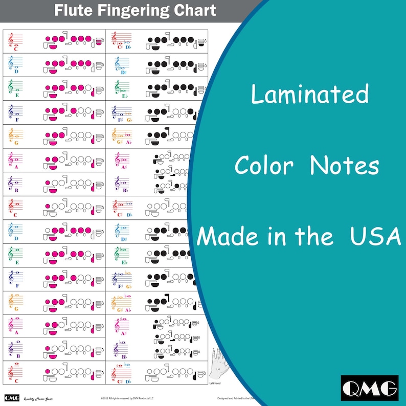Flute Fingering Chart With Color Coded Notes Learn Flute Technique