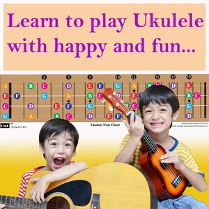 Color Coded Ukulele Guitar Fretboard Note Chart Learn to Play Guitar ...