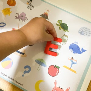 Beginning Sounds Alphabet Poster - ABC Activity - Letter Sounds ...