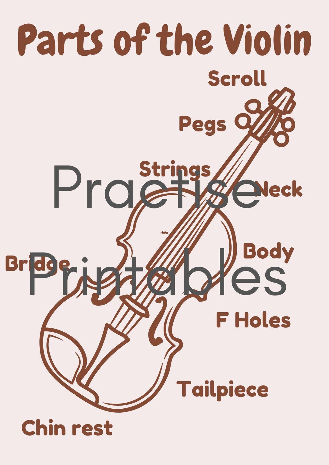Parts of the Violin Poster - Etsy