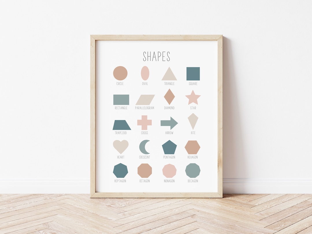 Shapes Poster, Shapes Print, Educational Prints, Neutral Nursery Print ...