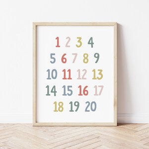 Classroom Decor Set of 3, Alphabet Poster, Shapes Print, Numbers Poster ...