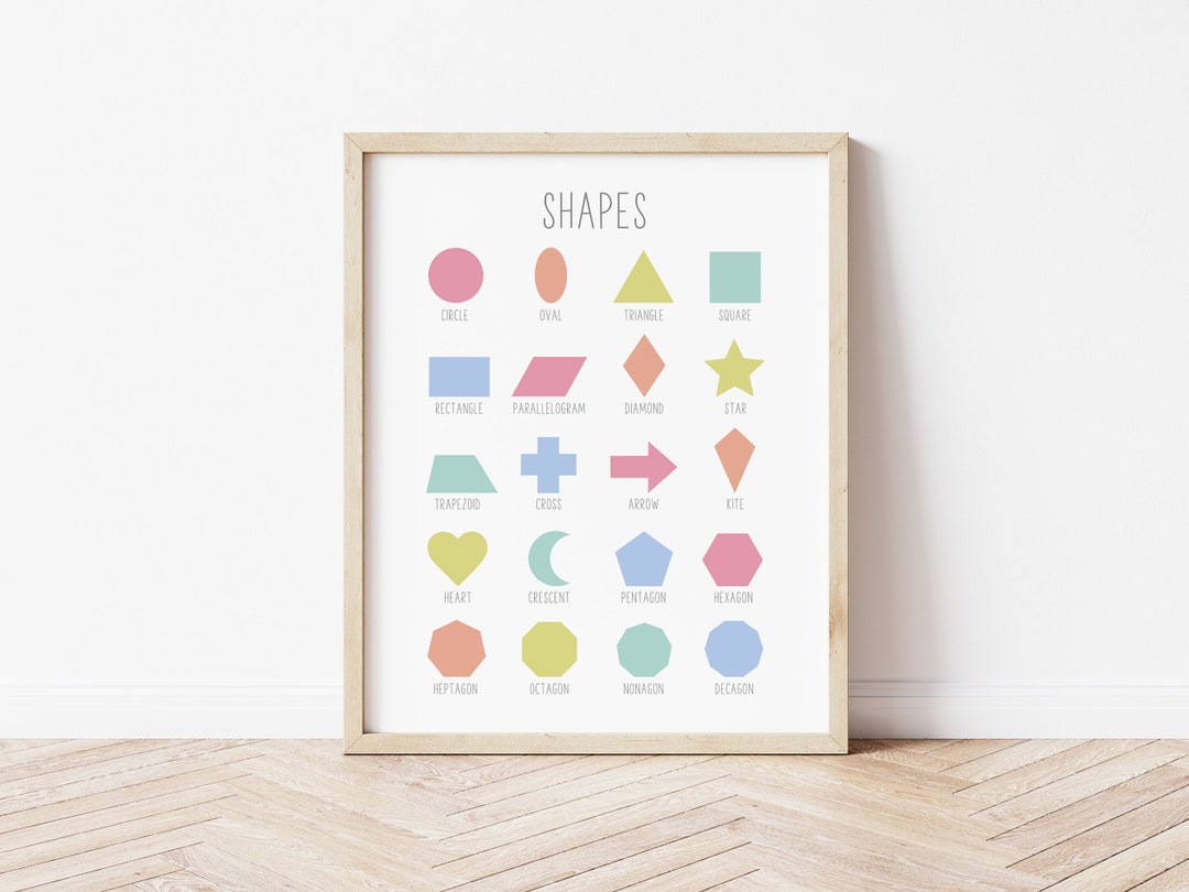 Shapes Poster, Shapes Print, Educational Prints, Rainbow Nursery Print ...