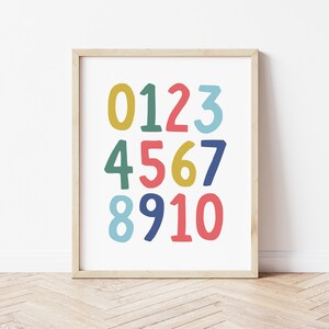 Classroom Decor Set of 3 Alphabet Poster Numbers Poster - Etsy