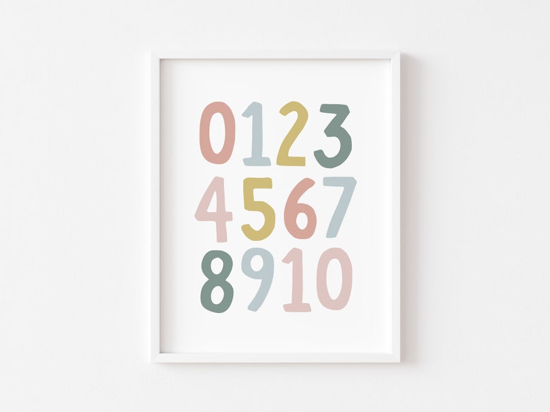 Alphabet Poster, ABC Poster, Numbers Print, Lets Read, Lets Play ...