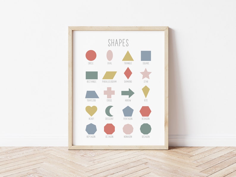 Classroom Decor Set of 3, Alphabet Poster, Shapes Print, Numbers Poster ...