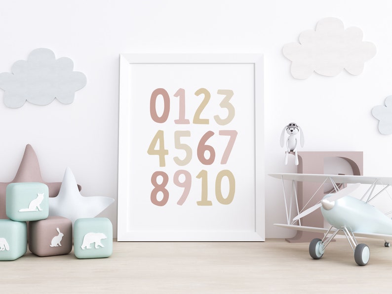 Alphabet Poster ABC Poster Numbers Poster Days of Week - Etsy
