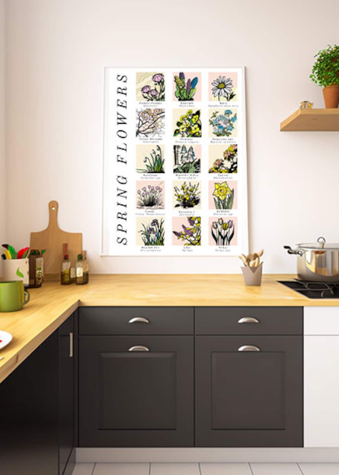 Spring Flower Poster • Classroom Poster With Vocabulary Words for ...