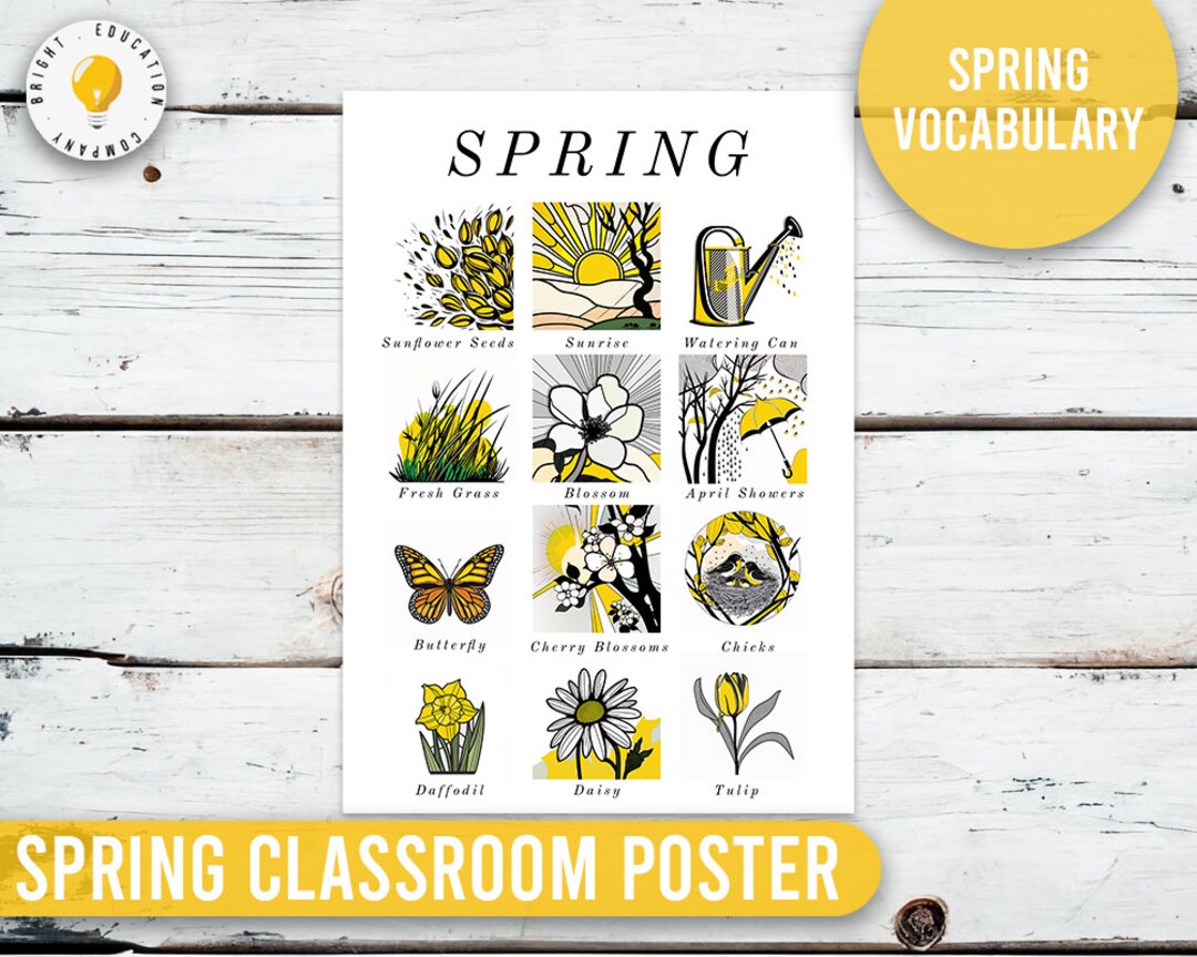 Spring Classroom Poster With Vocabulary Words for Montessori and ...