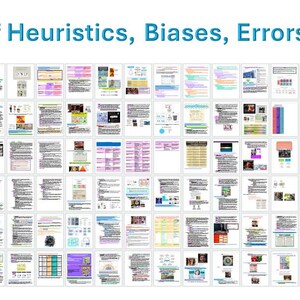 EPPP Study Aid: Social Psychology | Domain C | Errors, Biases ...