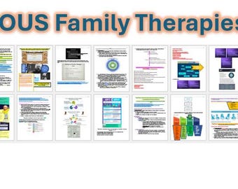 EPPP Visual Aid and Mnemonic Supplemental Packet to Supplement Your ...