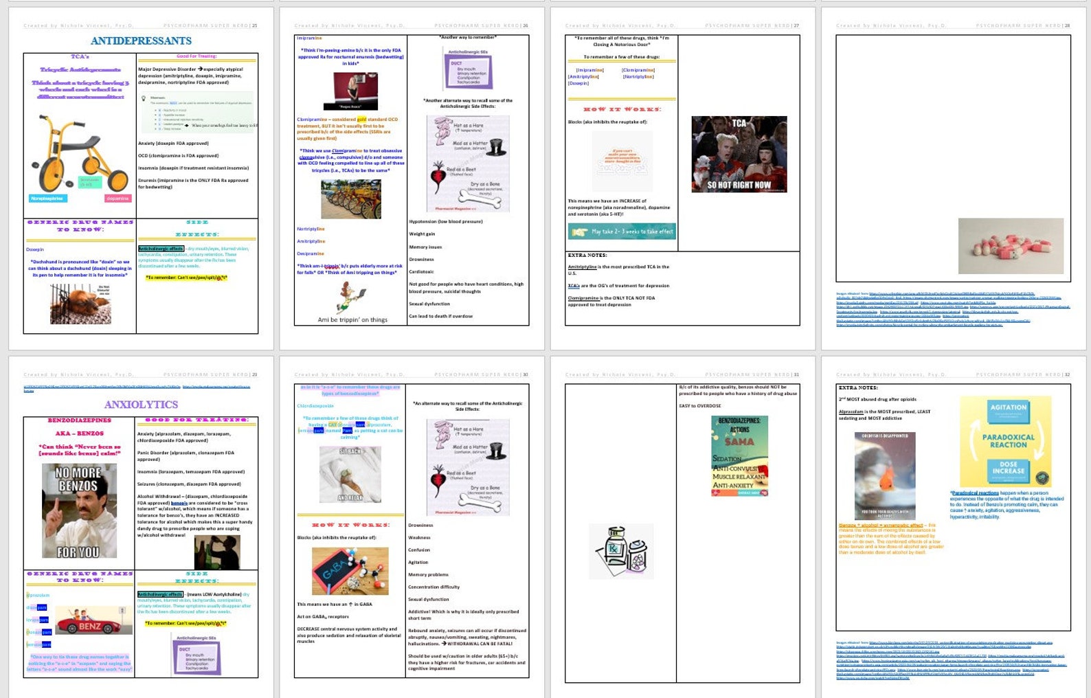 EPPP Visual Aid and Mnemonic Supplemental Packet (to Supplement Your ...