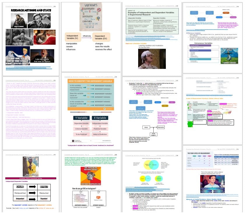 EPPP Statistics and Test Construction Study Guide PDF (2026) | Visual ...