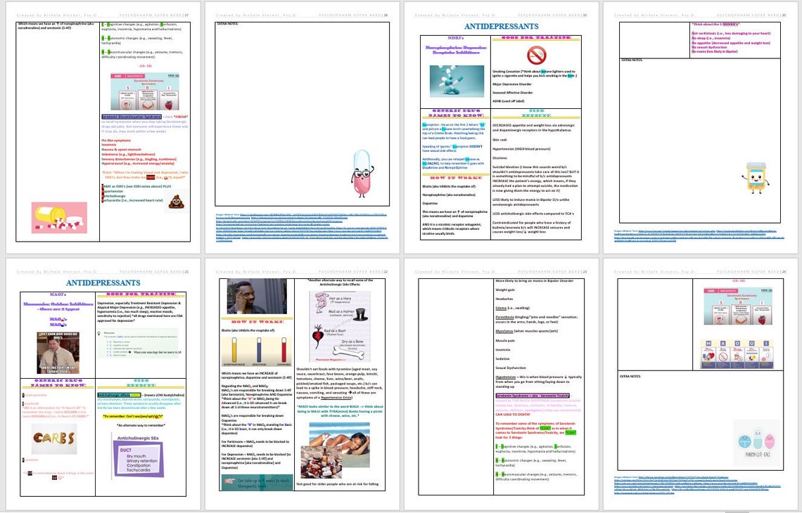 EPPP Visual Aid and Mnemonic Supplemental Packet (to Supplement Your ...