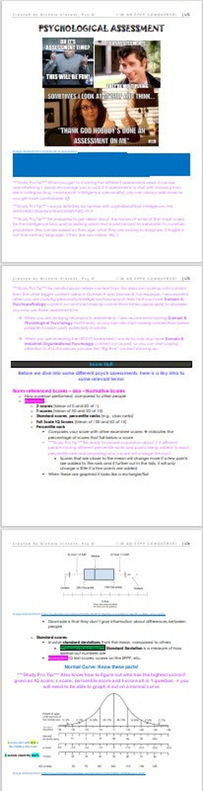 EPPP Psychological Assessment Study Guide: Visual Aid & Mnemonics ...