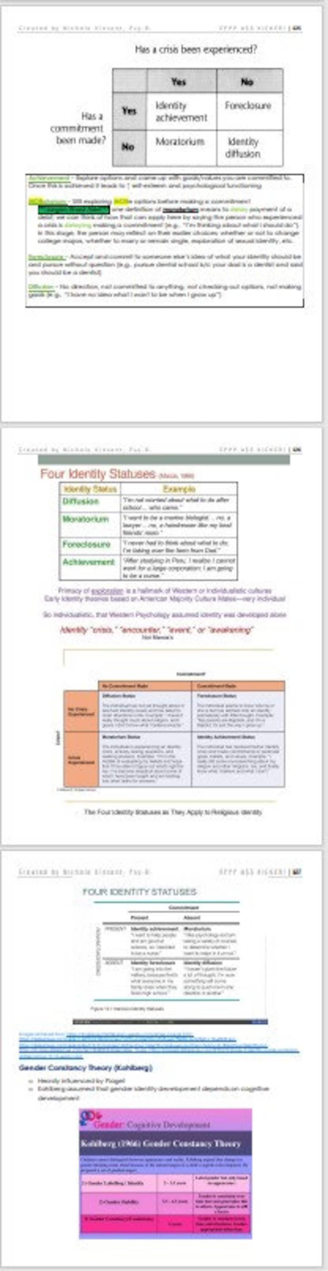 EPPP Visual Aid and Mnemonic Packet to Supplement Your Studying Domain ...