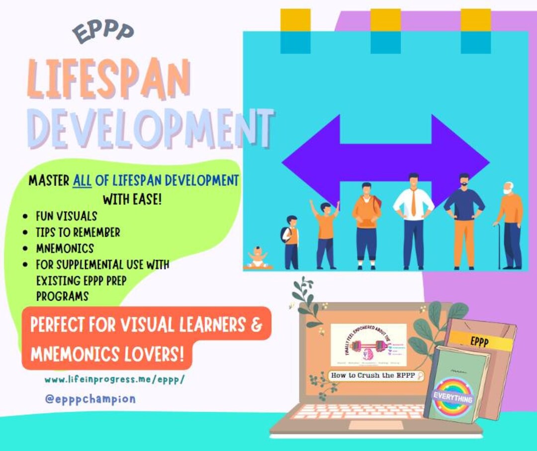 EPPP Visual Aid and Mnemonic Packet (to Supplement Your Studying ...