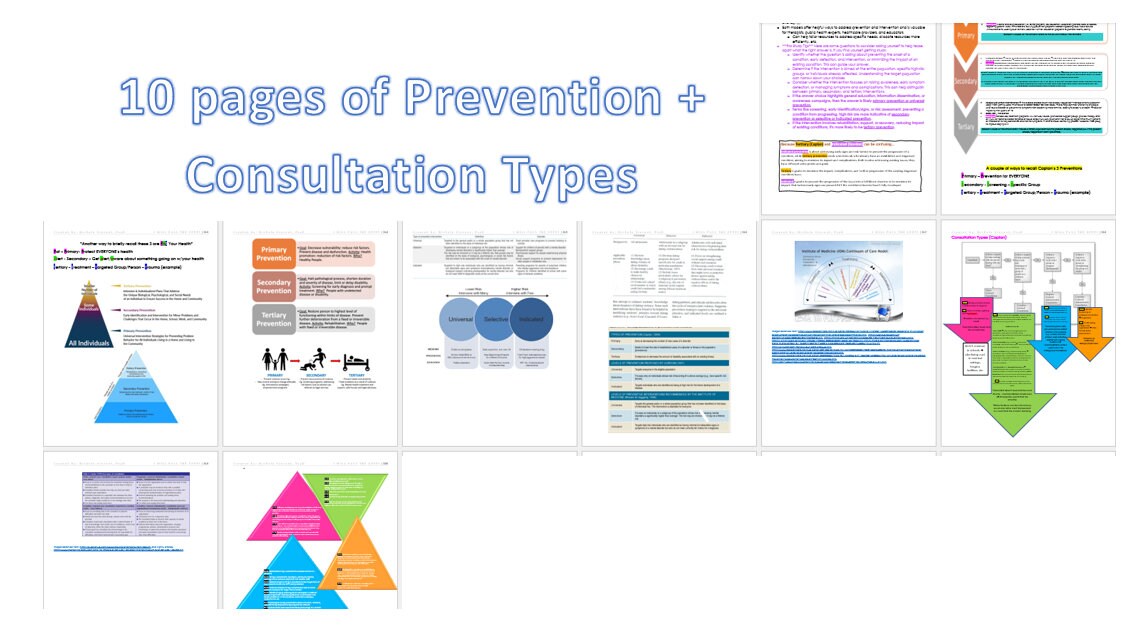 EPPP Visual Aid and Mnemonic Packet to Supplement Your Studying Domain ...