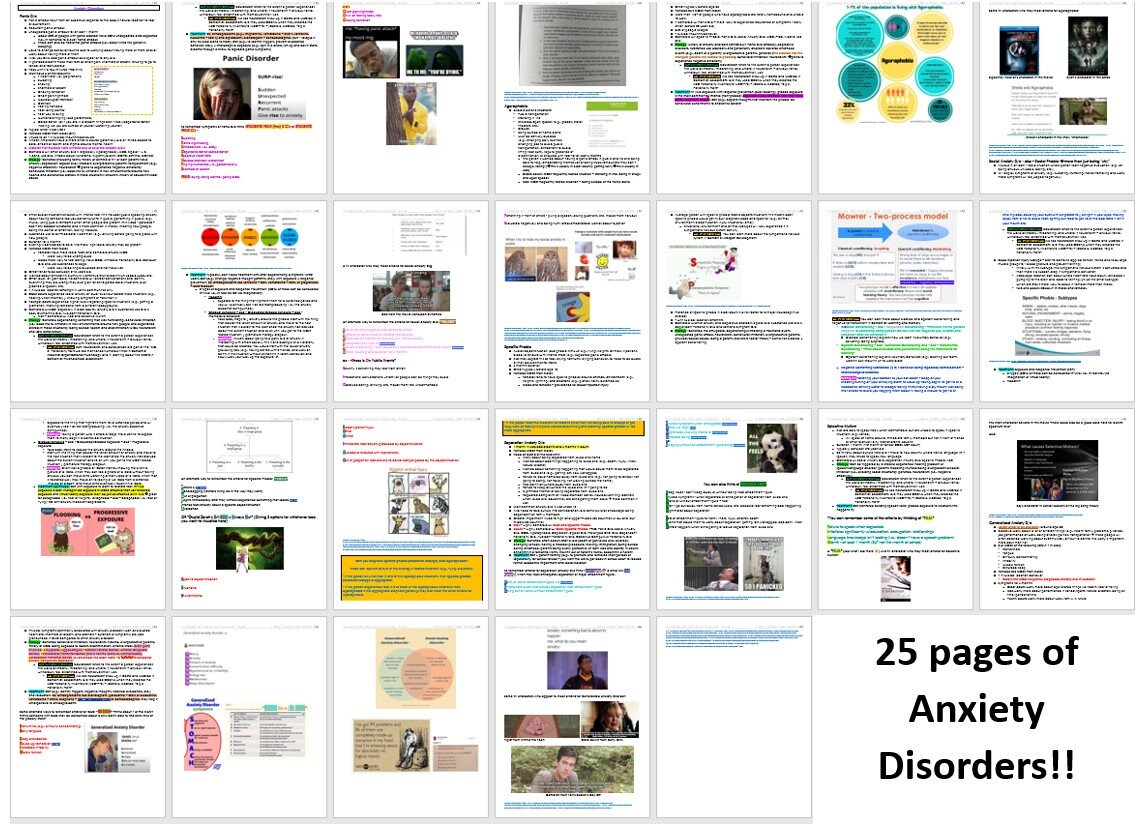 EPPP Visual Aid and Mnemonic Packet to Supplement Your - Etsy