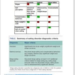 EPPP Visual Aid and Mnemonic Packet (to Supplement Your Studying ...