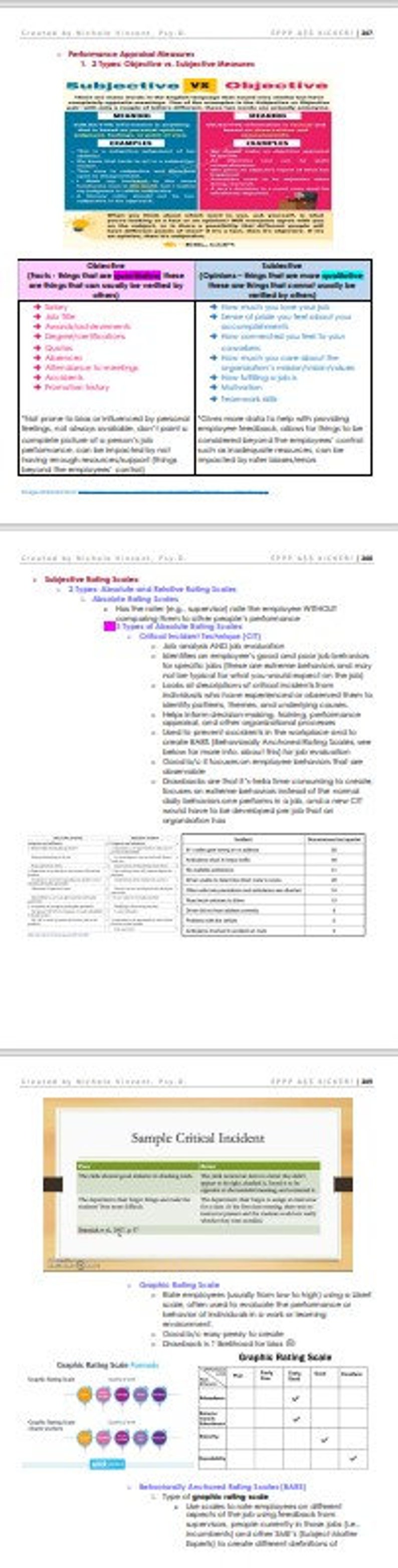 EPPP Domain B Study Guide: I/O Psychology - Mnemonics & Visuals ...