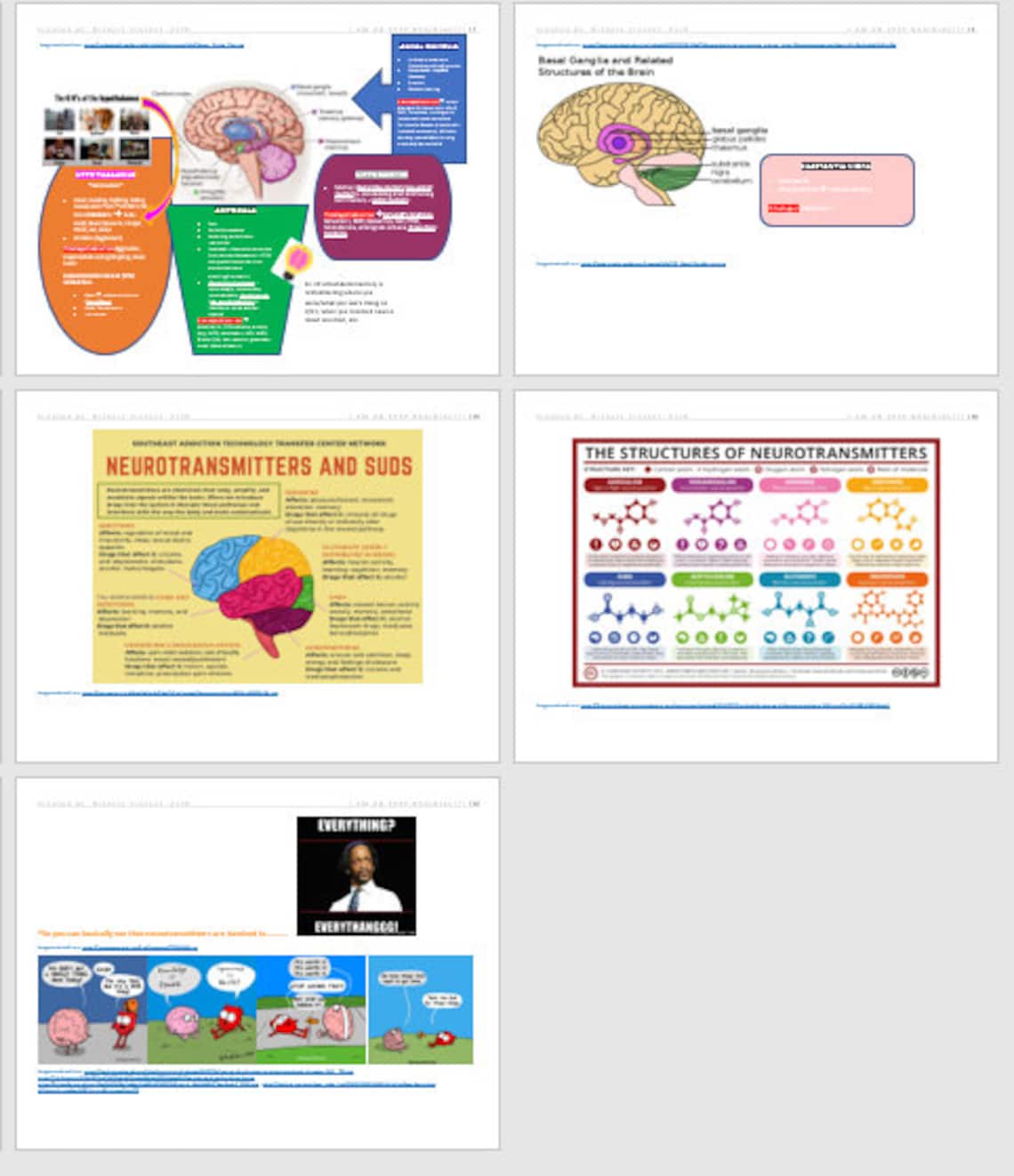 EPPP Visual Aid and Mnemonic Supplemental Packet (to Supplement Your ...