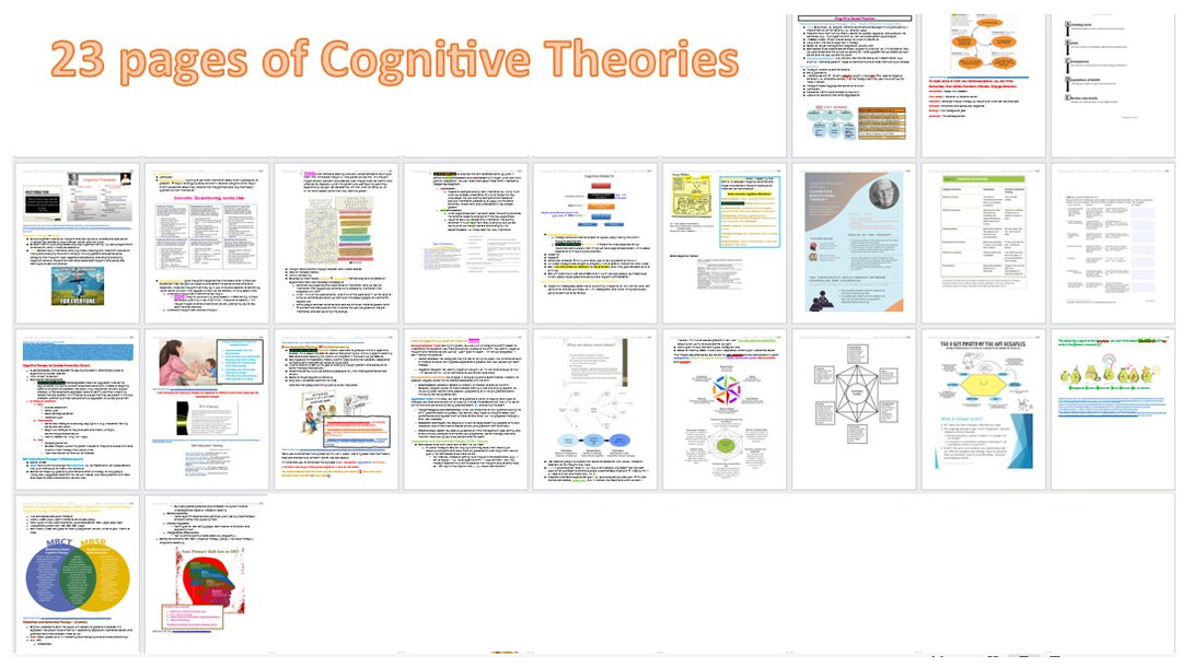 EPPP Visual Aid and Mnemonic Packet to Supplement Your - Etsy Canada