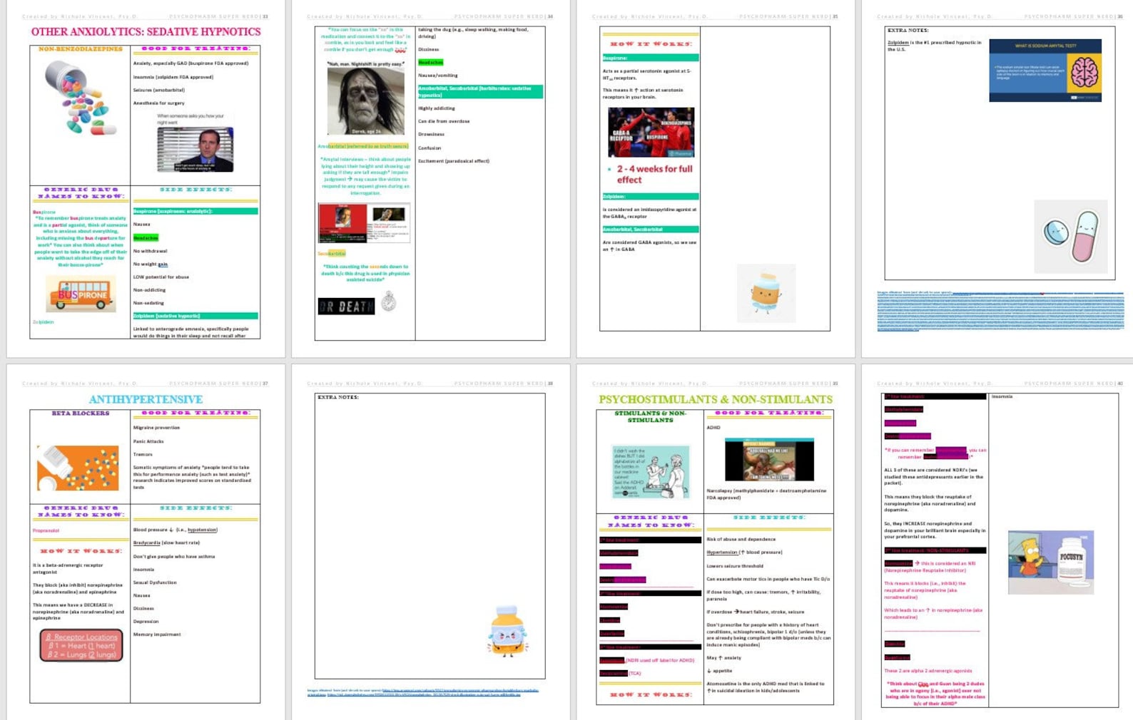 EPPP Visual Aid and Mnemonic Supplemental Packet (to Supplement Your ...