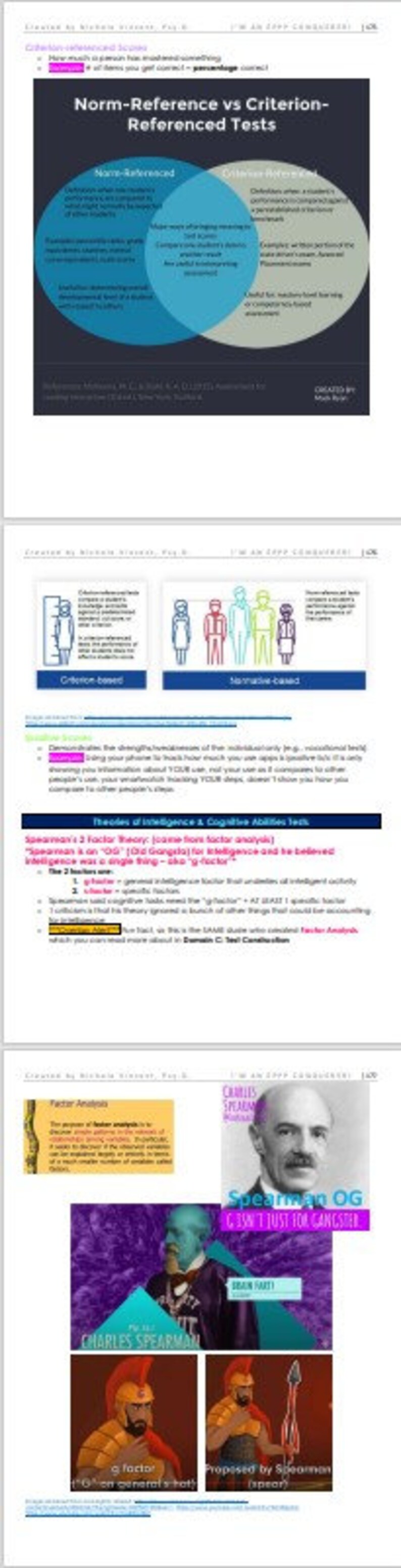 EPPP Psychological Assessment Study Guide: Visual Aid & Mnemonics ...