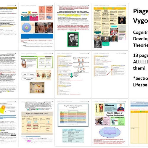EPPP Visual Aid and Mnemonic Packet to Supplement Your - Etsy