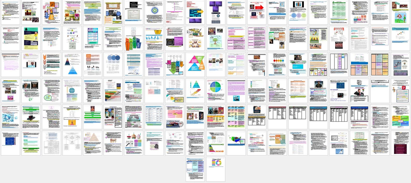 EPPP Visual Aid and Mnemonic Supplemental Packet to Supplement Your ...