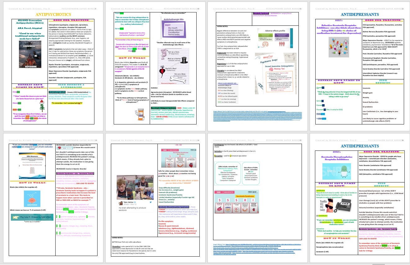 EPPP Visual Aid and Mnemonic Supplemental Packet (to Supplement Your ...