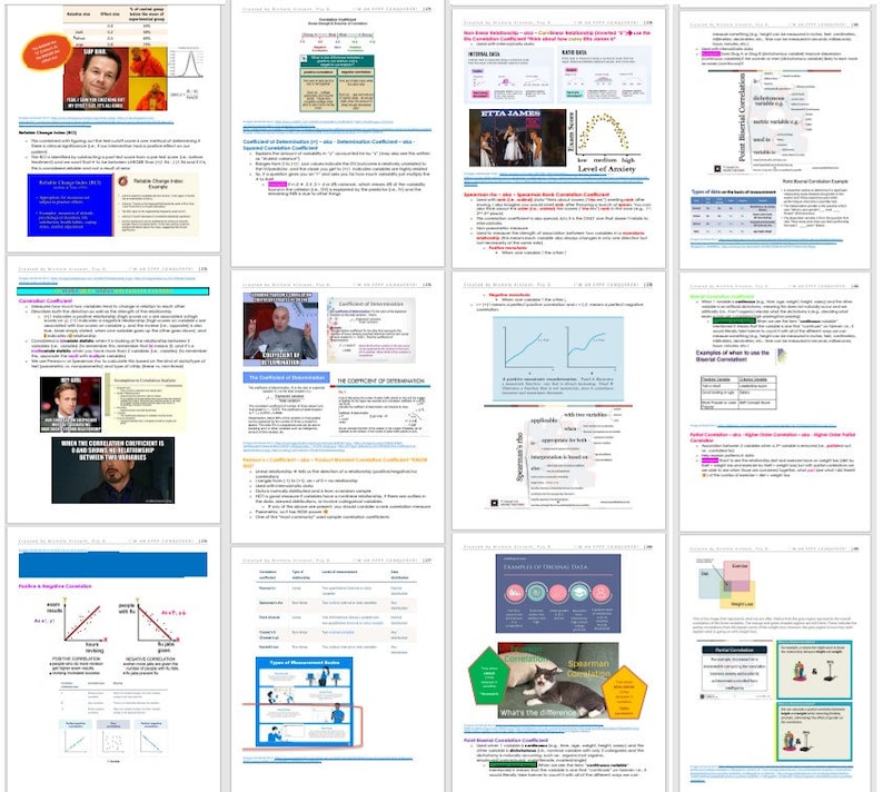 EPPP Statistics & Test Construction Visual Aid: Mnemonic Study Packet ...