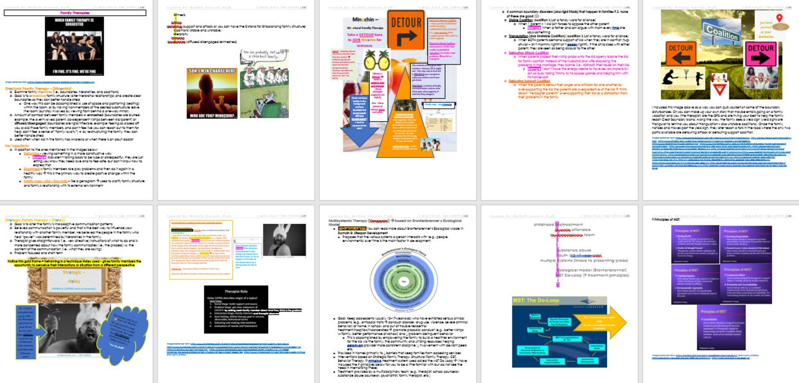 EPPP Visual Aid & Mnemonic Supplemental Packet (to Supplement Your ...