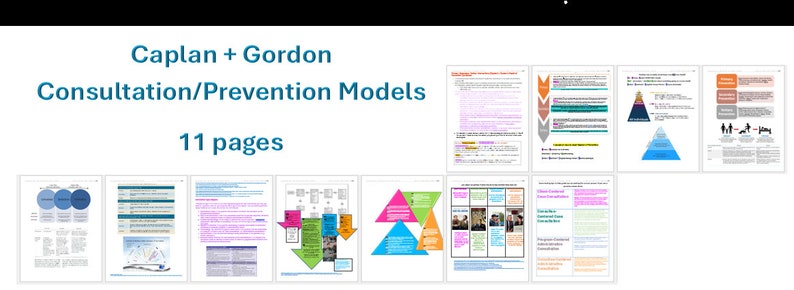 EPPP Visual Aid and Mnemonic Packet (to Supplement Your Studying ...