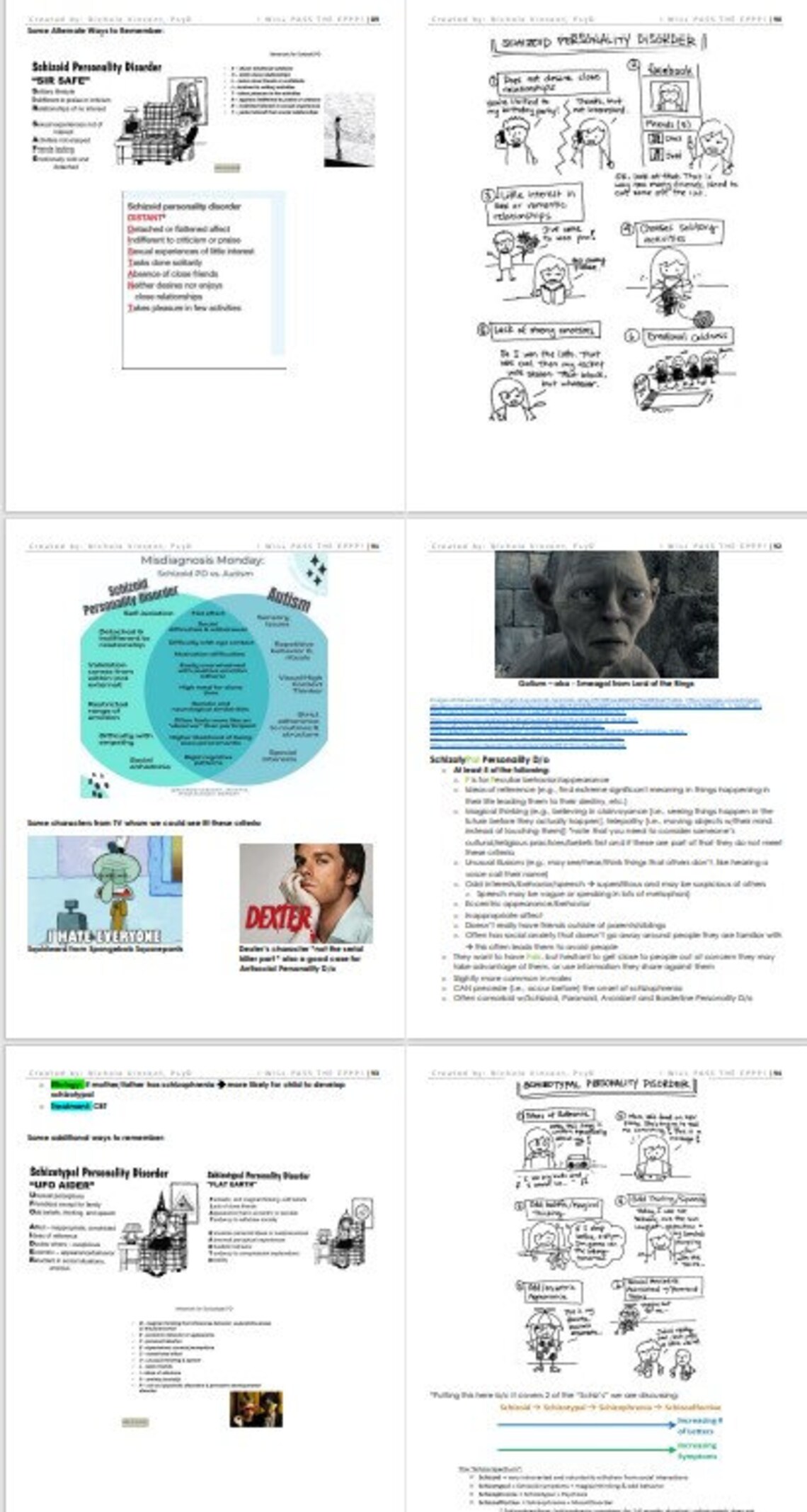 EPPP Visual Aid and Mnemonic Packet (to Supplement Your Studying ...