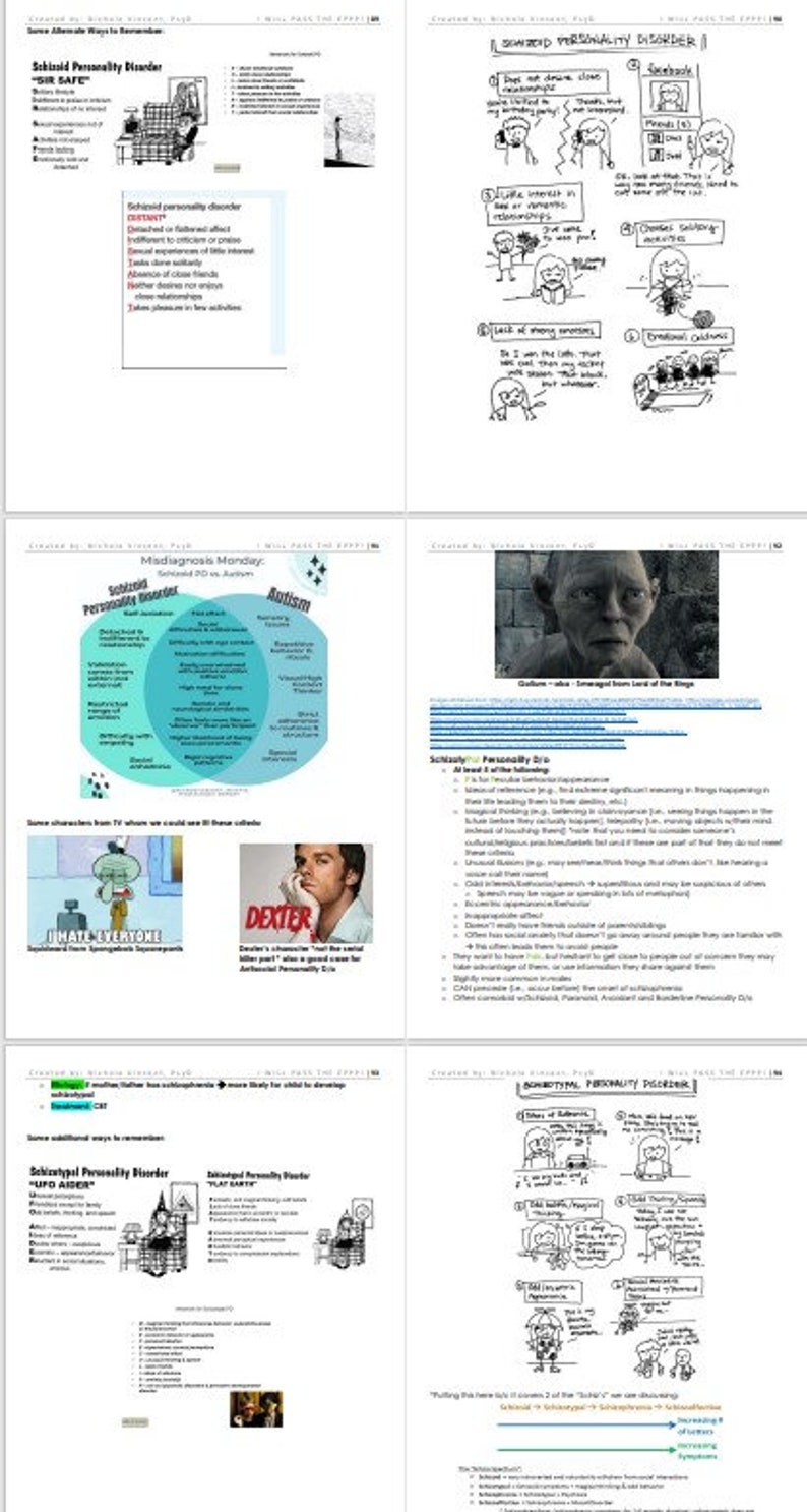 EPPP Visual Aid and Mnemonic Packet (to Supplement Your Studying ...
